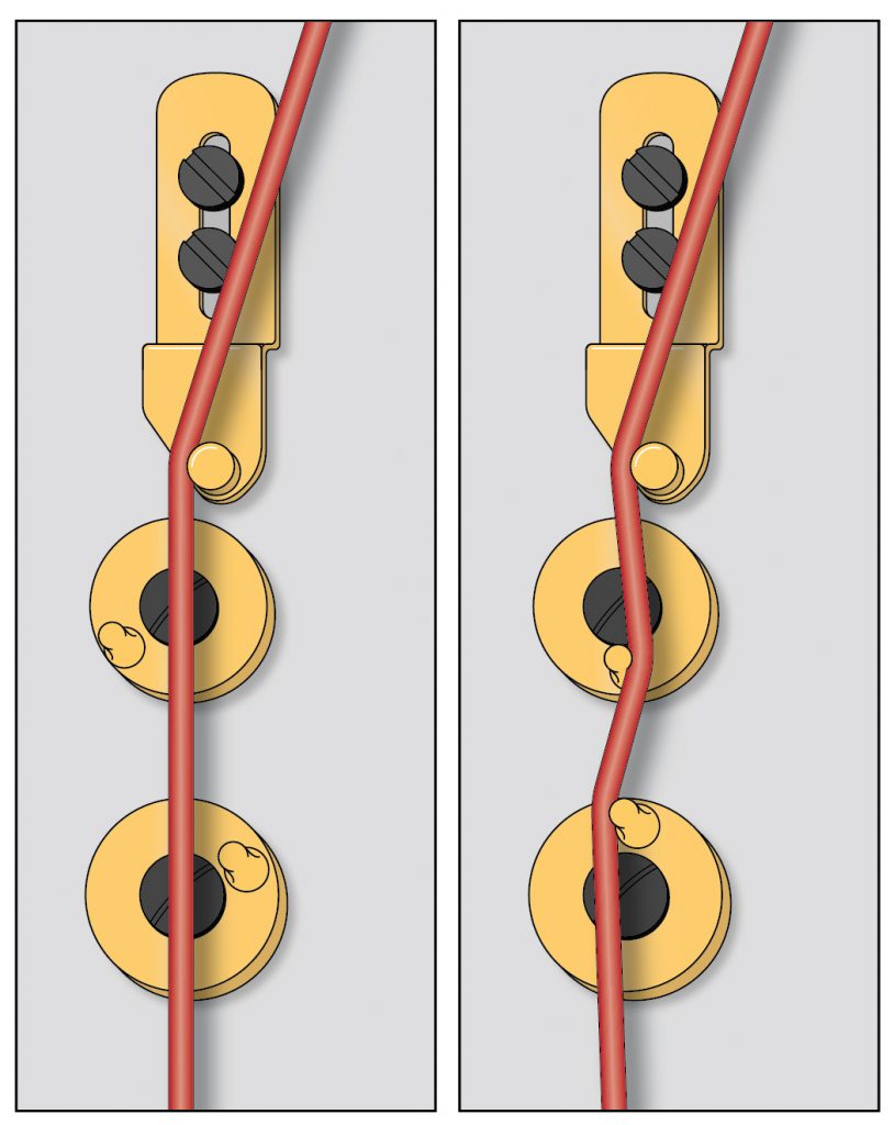 How to Prepare for a Regulation | Moss Harp Service